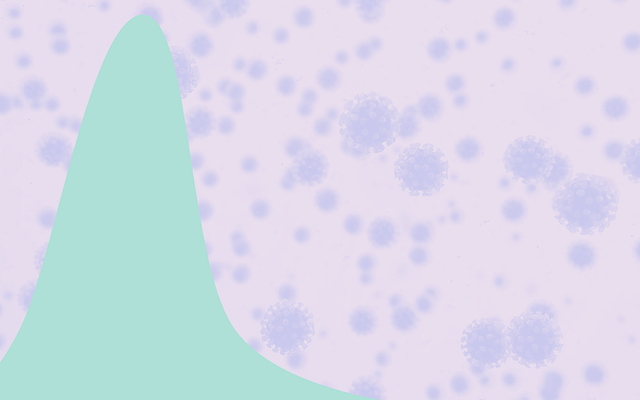 Articles Tagged With epidemiology - Gowing Life